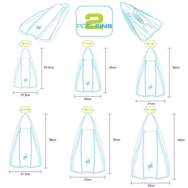 pod 2 fins - Hollow Surf Shop