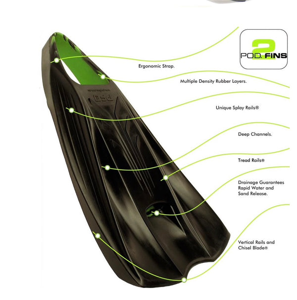 pod 2 fins - Hollow Surf Shop